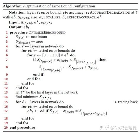 Lossy Compression系列 Deepsz 知乎