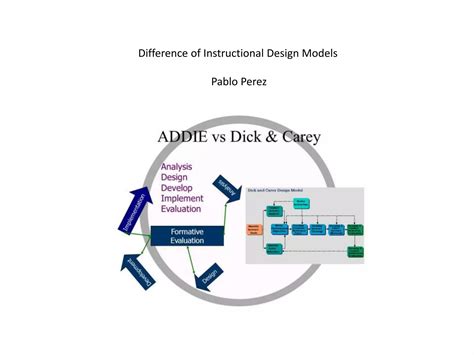 Difference Of Instructional Design Models PPT