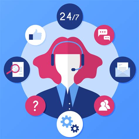 What Is A Auto Dialer Ictdialer Cloud Based Call Center Platform