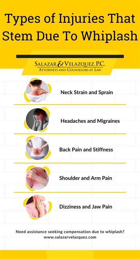 Debunking Myths About Whiplash Injuries After Car Accidents