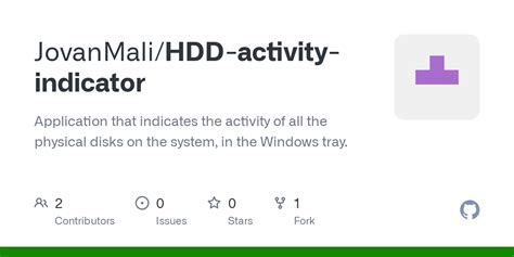 Github Jovanmalihdd Activity Indicator Application That Indicates