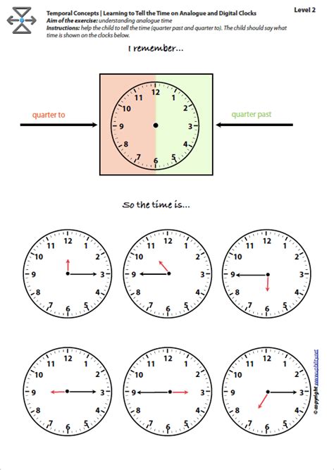 Temporal Orientation Learning To Tell The Time On Analogue And Digit Upbility Publications