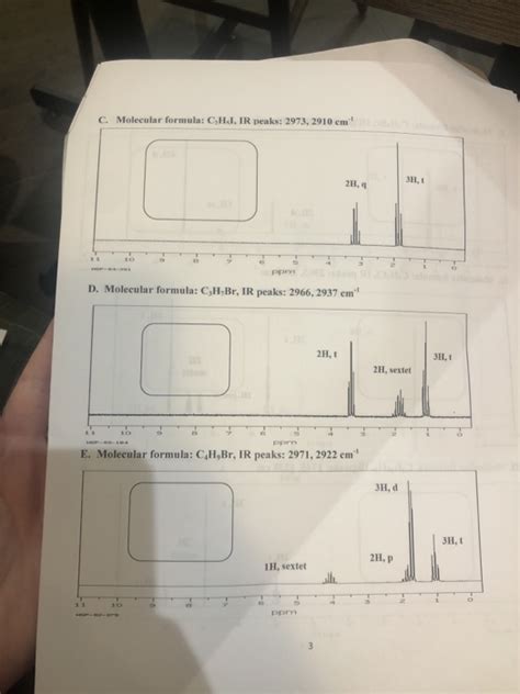 Solved 1 Predict The Structure Of The Molecules Given By