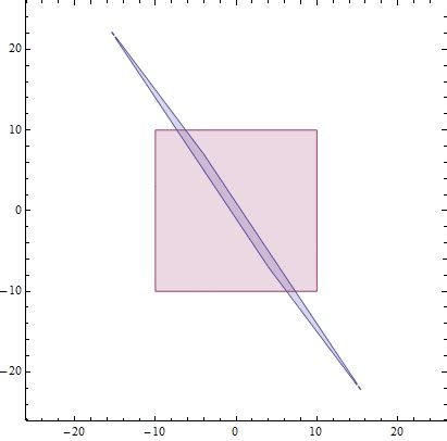 Calculus And Analysis Bug In Integrate For Mathematica Mathematica Stack Exchange