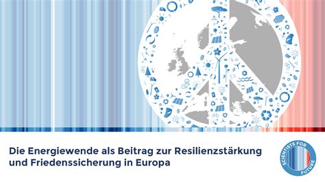 Die Energiewende Als Antwort Auf Krieg Und Klimakrise Plattform