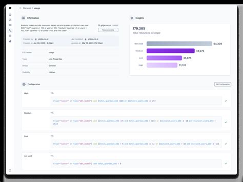 Announcing Metadata Enrichment With Active Metadata Tags Euno