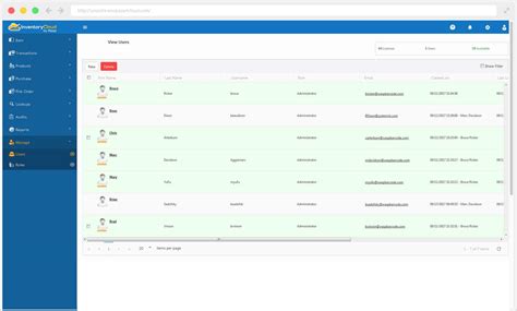 Efficient Inventory Management With Wasp Inventory Cloud Scopelink