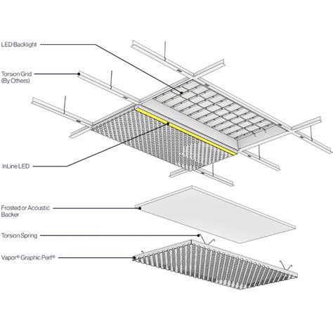 Perforated Wall And Panel System Vapor® Graphic Perf®