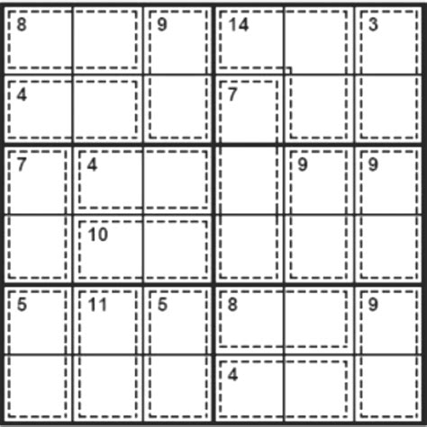 Top Sudoku Variants To Challenge Your Mind In 2025 Sudoku Times