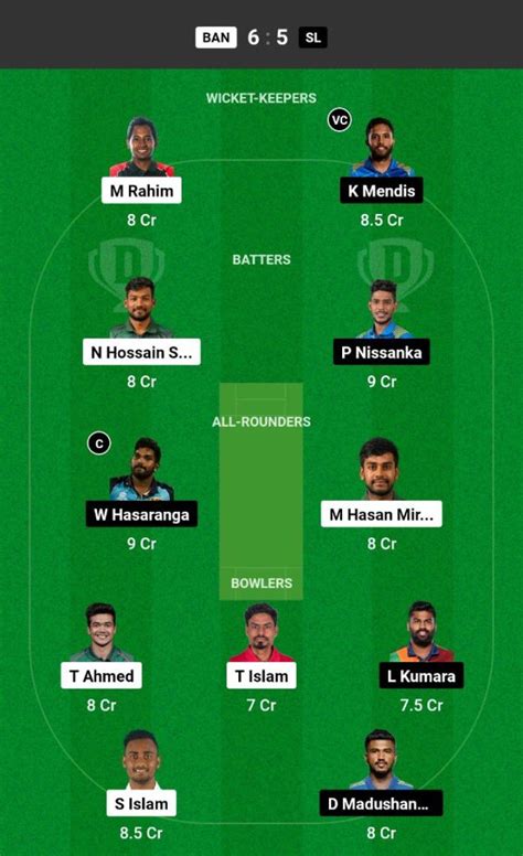 Ban Vs Sl Dream11 Prediction Today Match Sri Lanka Tour Of Bangladesh