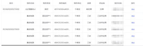 使用el table中span method合并列（根据某一列进行相同合并） janni 博客园