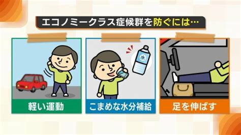 中越地震で注目「エコノミークラス症候群」 “車中泊”での注意点・役立つ防災グッズは 新潟ニュース Nst
