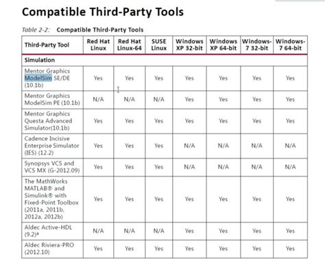Amd Customer Community