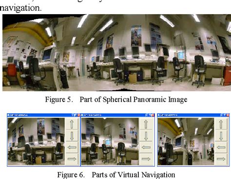 Figure From Study Of Virtual Navigation Based On Spherical Panoramic Image Semantic Scholar
