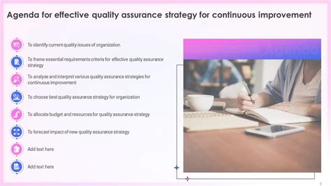 Effective Quality Assurance Strategy Implementation For Continuous