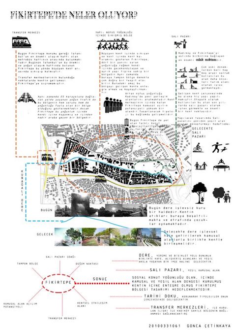 The Historic New Adept Urbanesdesign The Historic New Adept Urbaneanalyse The Historic New