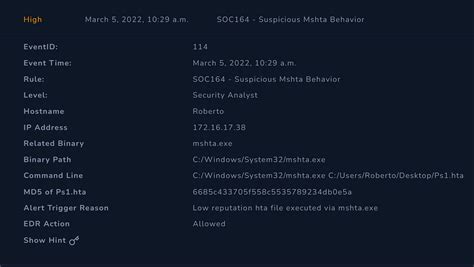 Soc 164 — Suspicious Mshta Behavior Bulqeyis Yunusova Medium
