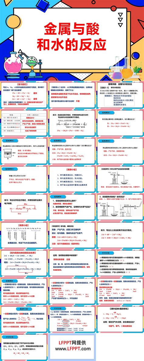 金属的化学性质PPT课件下载 LFPPT