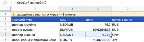 Курсы валют и криптовалют в гугл таблицах Давайте посчитаем Инвестиции Дзен