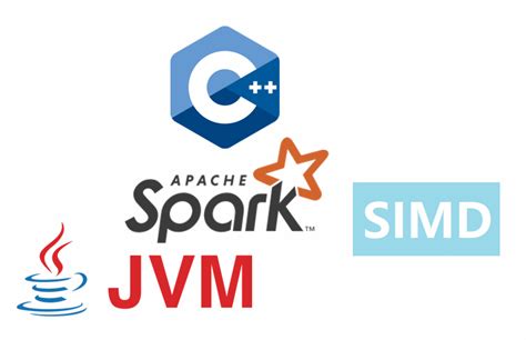Spark Commiter Apache Spark Native Engine