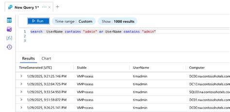 Microsoft Sentinel Kql Search Query With Examples
