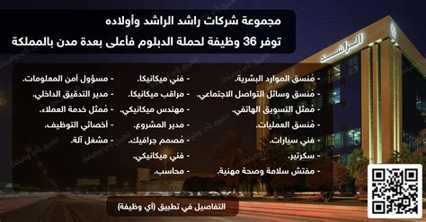 وظائف أي وظيفة On Twitter 🔴 عدد 36 وظيفة لحملة الدبلوم فأعلى ️