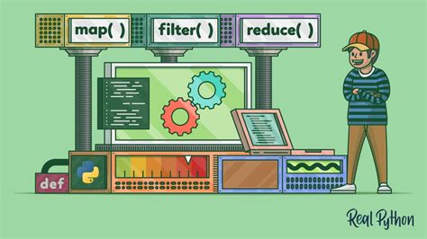 10 Year Oop Developer Talks About Functional Programming And How We