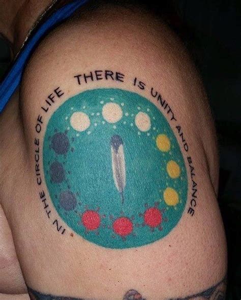 Indigenous Unity Flag Tattoo