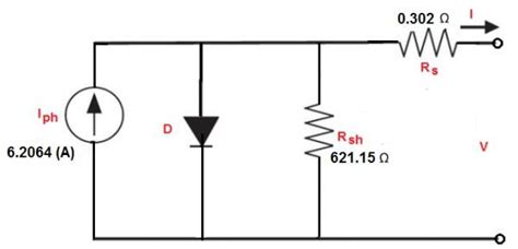 Pv Cell Single Diode Equivalent Circuit Sunpower Spr X20 250 Blk