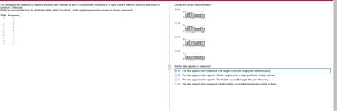 Solved Choose The Correct Histogram Below Oa The Last