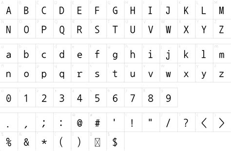 Nanum Gothic Coding Font 1001 Free Fonts