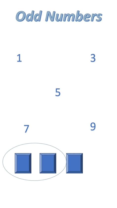 Odd And Even Numbers Smart Maths Smart Education Oddnumbers