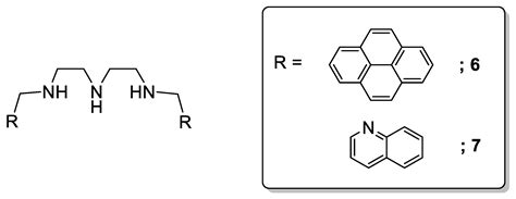 Fluorescent Chemosensors Based On Polyamine Ligands A Review