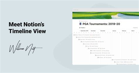 Meet Notions Timeline View Notion Market