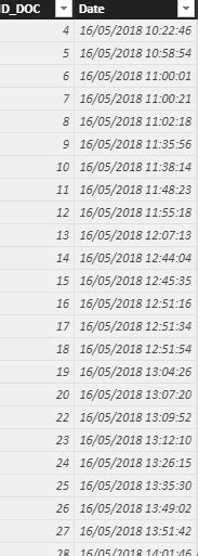 Solved Date Column Must Contain Unique Values Microsoft Fabric Community