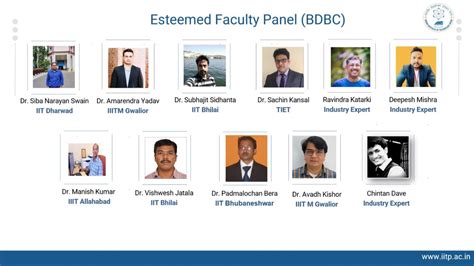 Deepesh Kumar Mishra On Linkedin Dream Iitpatna