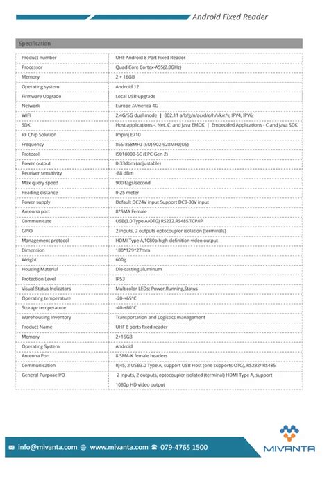 Uhf Passive 4 Port Rfid Reader Tcpip At ₹ 60000piece In Ahmedabad