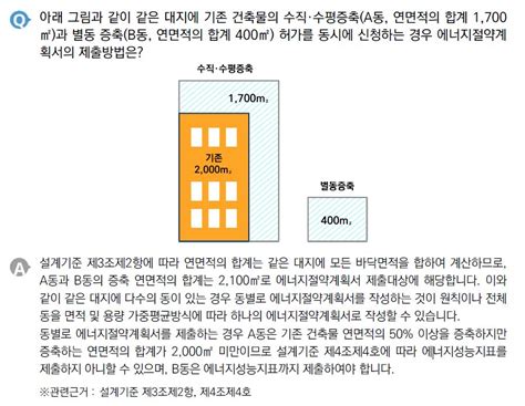 에너지절약계획서 구성 의무사항 및 성능지표epi 그리고 소요량평가서 네이버 블로그