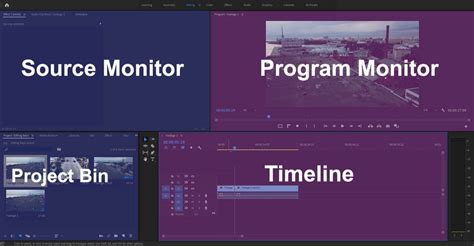 Adobe Premiere Pro Basic Editing Tutorial For Beginners GSP Creations