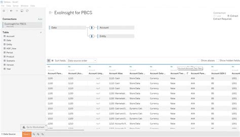 Exoinsight Support For Pbcs Is Here Casabase Software