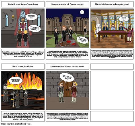 Movie Storyboard Storyboard Por 52f8af59
