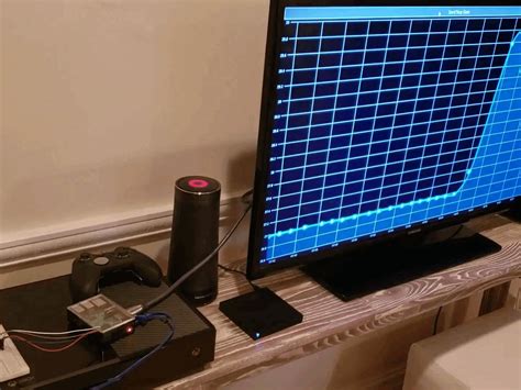 Live Temperature Data