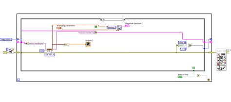 Synchronizing Transmission And Reception Txrx With Usrp B210 On