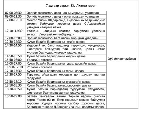 ХУВААРЬ Маргааш Барс зах ажиллаж эхлэх бол Нарантуул худалдааны төв