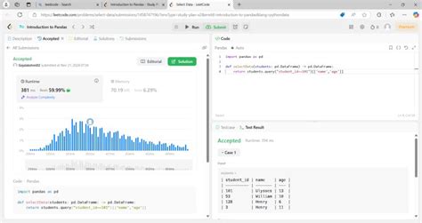 Gejalakshmi Murugan On Linkedin Day4 100daysofleetcode Codingjourney Leetcodechallenge