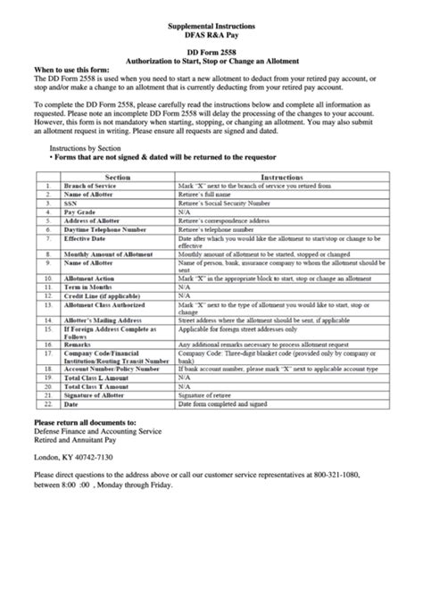 Pdf Form Filler Pdf Qustsavers