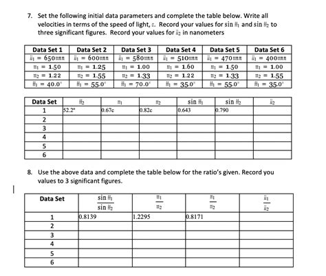 Solved 7 Set The Following Initial Data Parameters And
