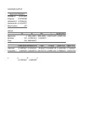 Regression Analysis Final Xlsx SUMMARY OUTPUT Regression Statistics