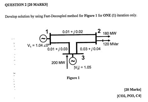 Solved QUESTION 1 30 MARKS The Bus Data And Line Data Of Chegg Com