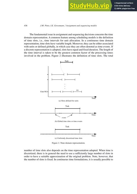 assignment and sequencing models for thescheduling of process systems